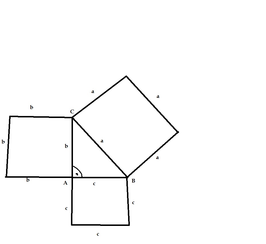 Pytagorova veta :: Sima a Veva